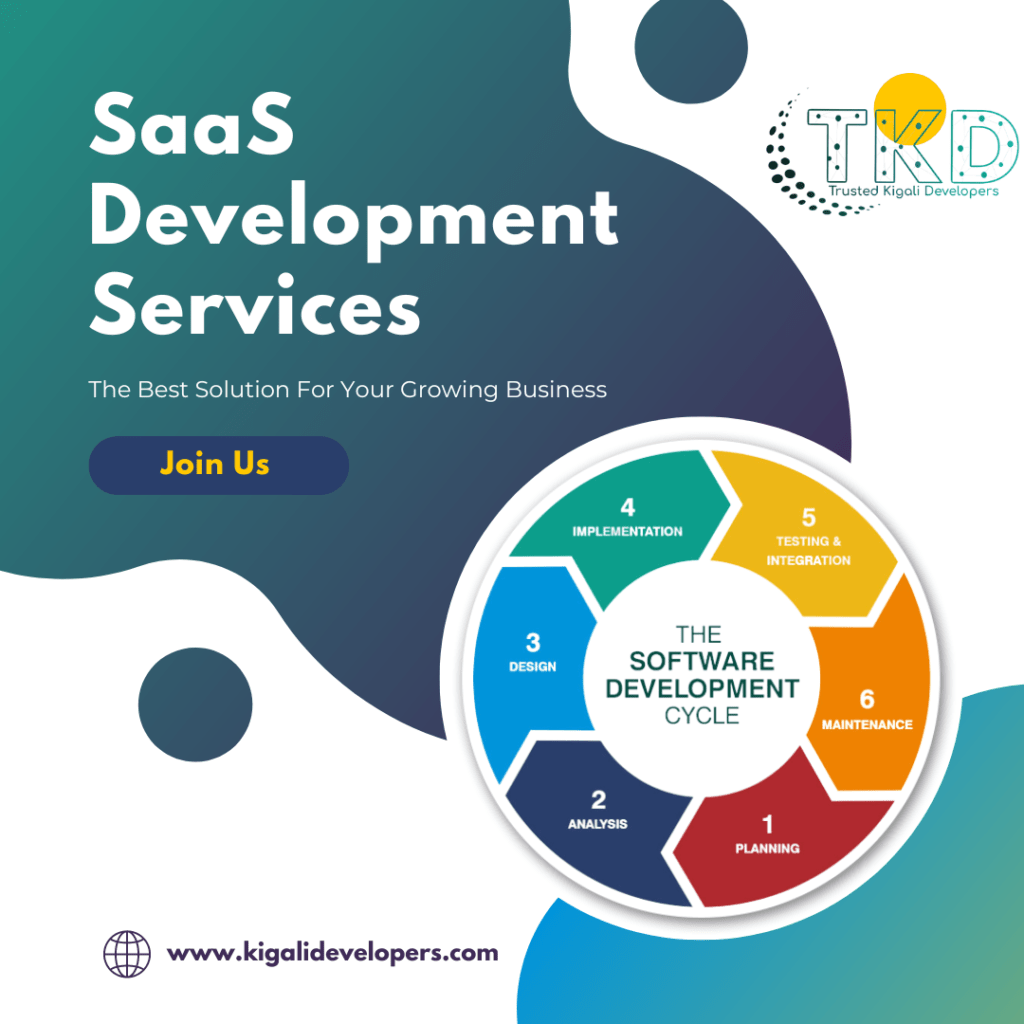 SaaS Development Services